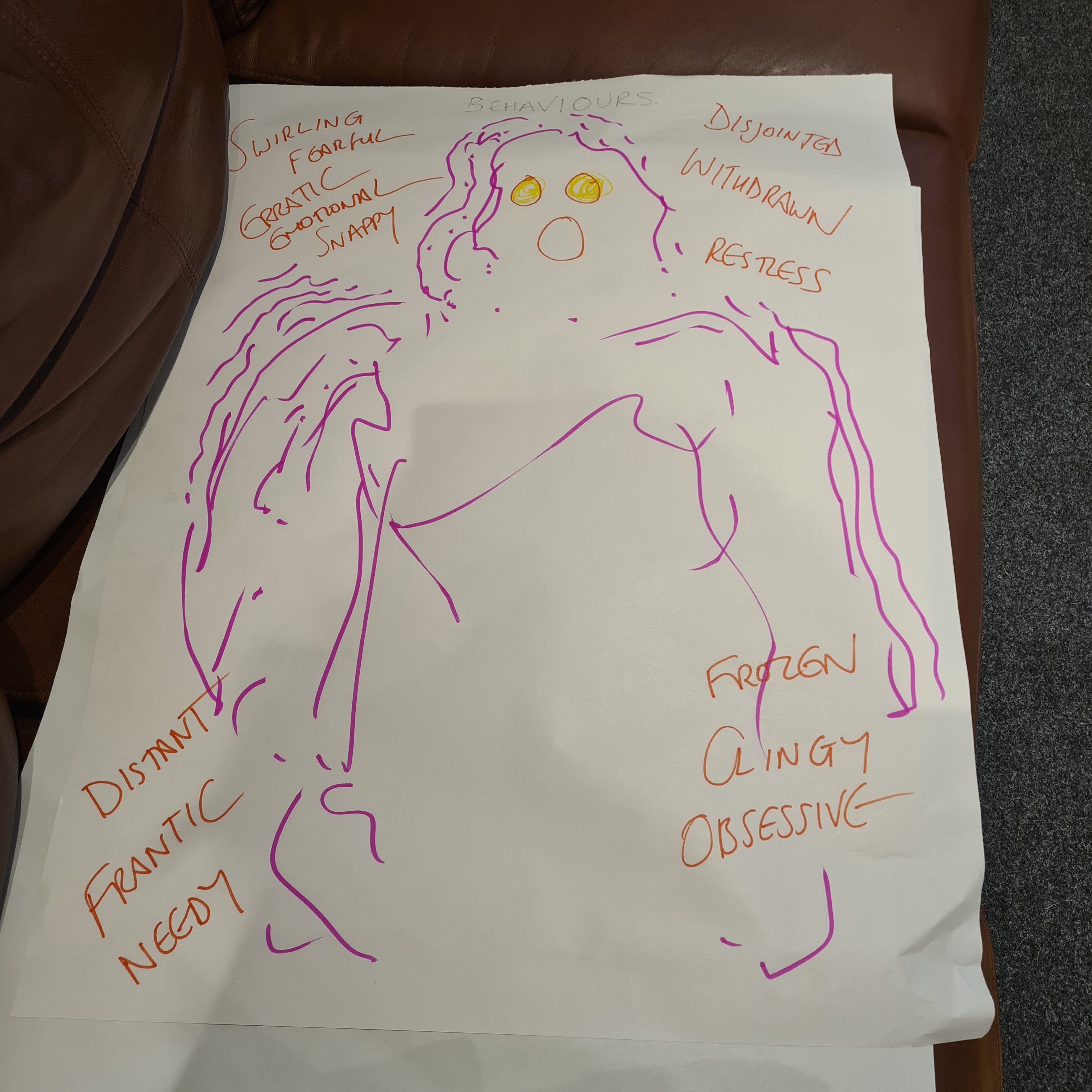 Gallery of Shaky People – Sarah Long – Mental Health & Wellbeing